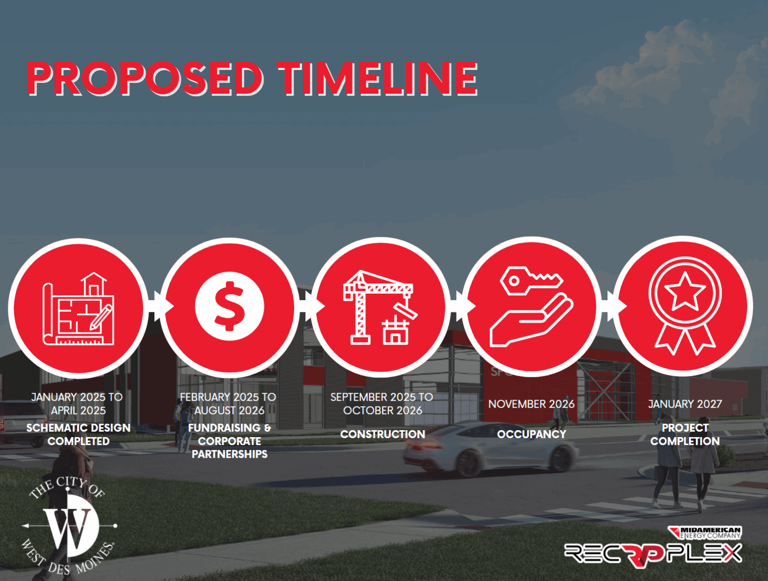 RecPlex Event Center Expansion | RecPlex